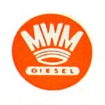 The MWM Brand Logo Through the Ages