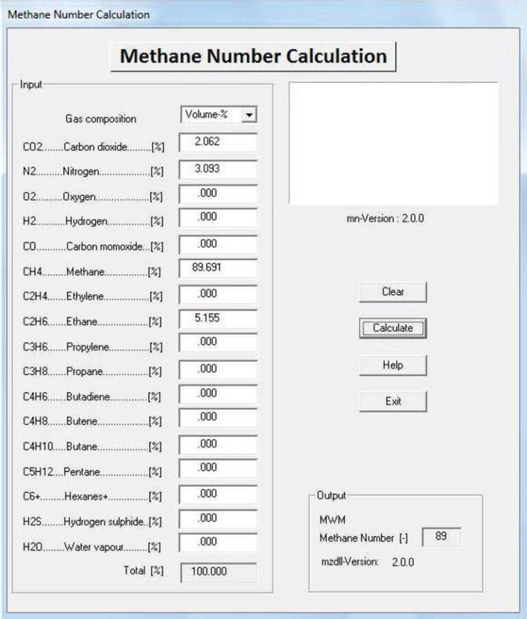 MWM facilitates calculation of methane number for gas mixtures with ...